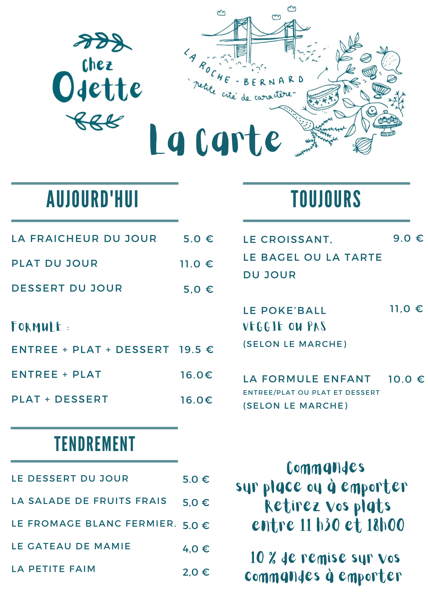 Notre carte…